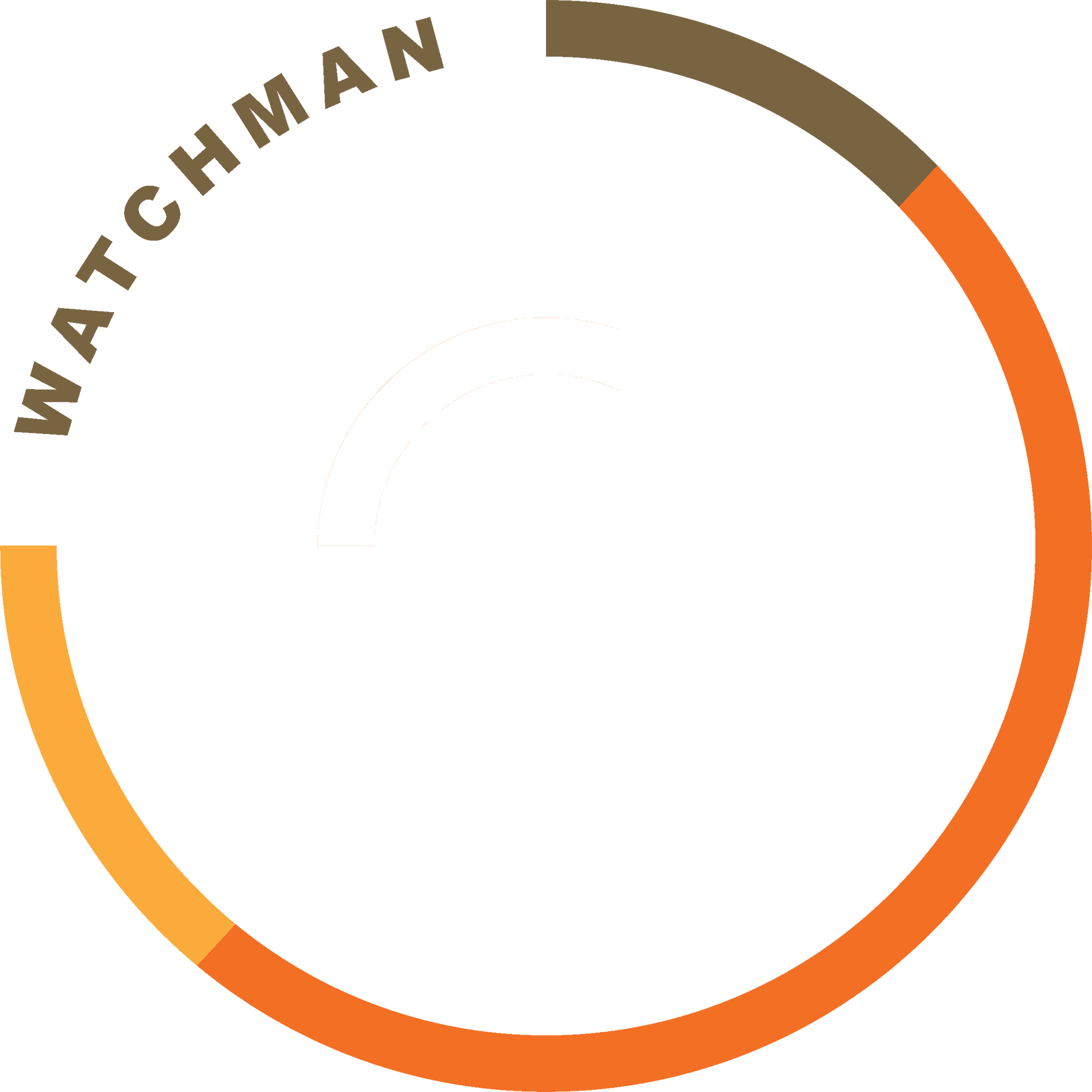 Watchman Network – Watchman Network